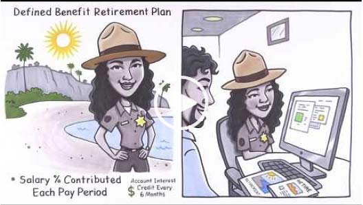 About OCERS - OCERS - Orange County Employees Retirement System